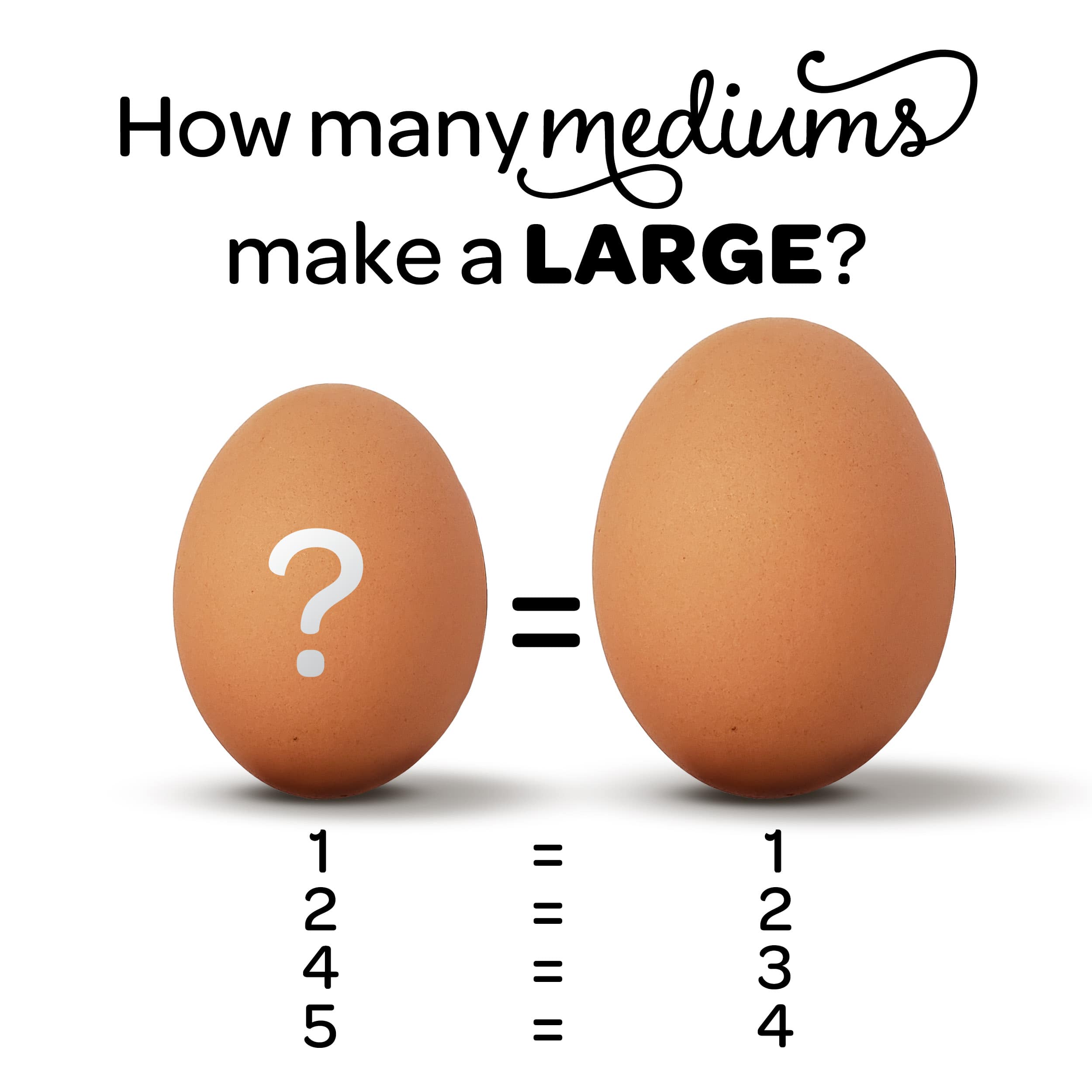 Cooking Eggs 101 - BC Egg